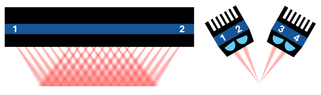 Photometric Stereo Line Scan Solution – MSTVision GmbH | Ihr Experte ...